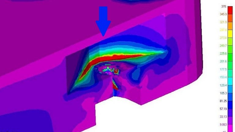Failure potential: FEA (Finite Element Analysis) - 9 criteria